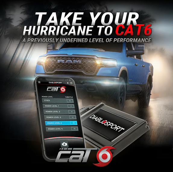 The ultimate power adder and throttle control module for your 3.0TT Hu ...